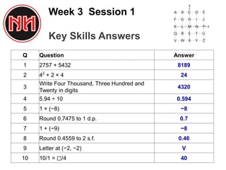 Series a-numeracy-ninjas-skill-book-answers-v5-apr-2016 | PPTX