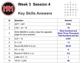 Series a-numeracy-ninjas-skill-book-answers-v5-apr-2016 | PPTX