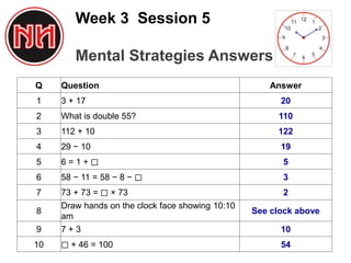 Series a-numeracy-ninjas-skill-book-answers-v5-apr-2016 | PPTX