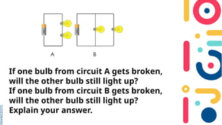 SCIENCE GRADE 5 series-and-parallel-circuit.pptx
