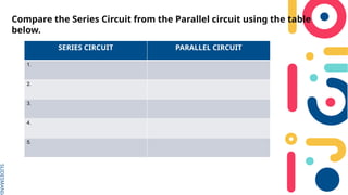 SCIENCE GRADE 5 series-and-parallel-circuit.pptx