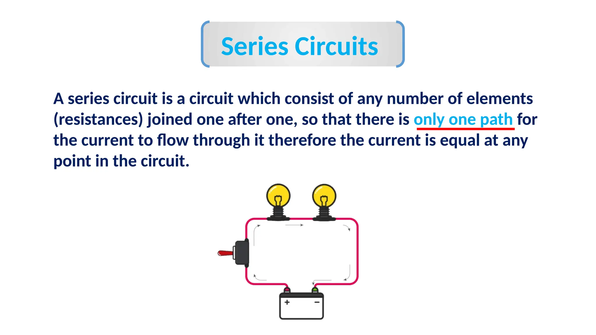 Series ----------------- Basic Knowledge | PPTX