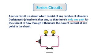 Series ----------------- Basic Knowledge | PPTX