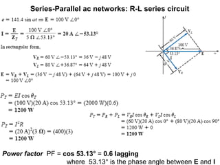 Series parallel ac rlc networks | PPT