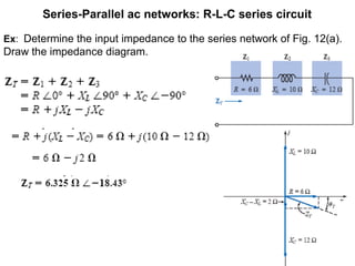 Series parallel ac rlc networks | PPT