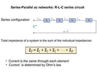 Series parallel ac rlc networks | PPT