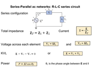 Series parallel ac rlc networks | PPT