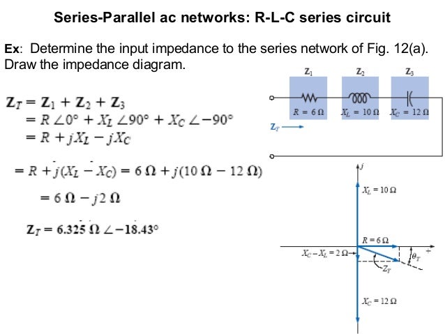 Series parallel ac rlc networks