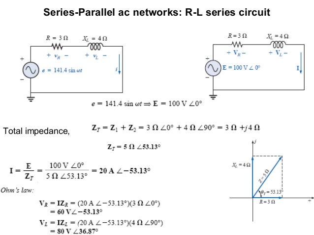 Series parallel ac rlc networks