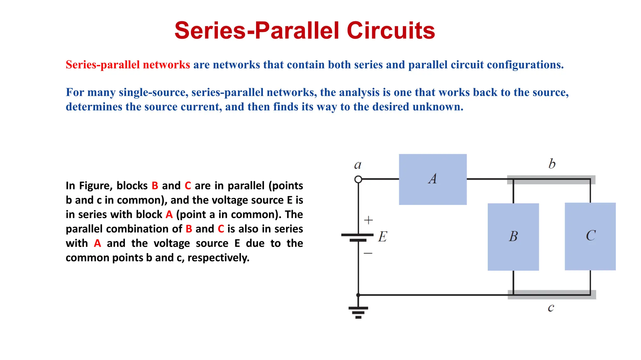 Series-Parallel Circuits for electrical circuit.pptx