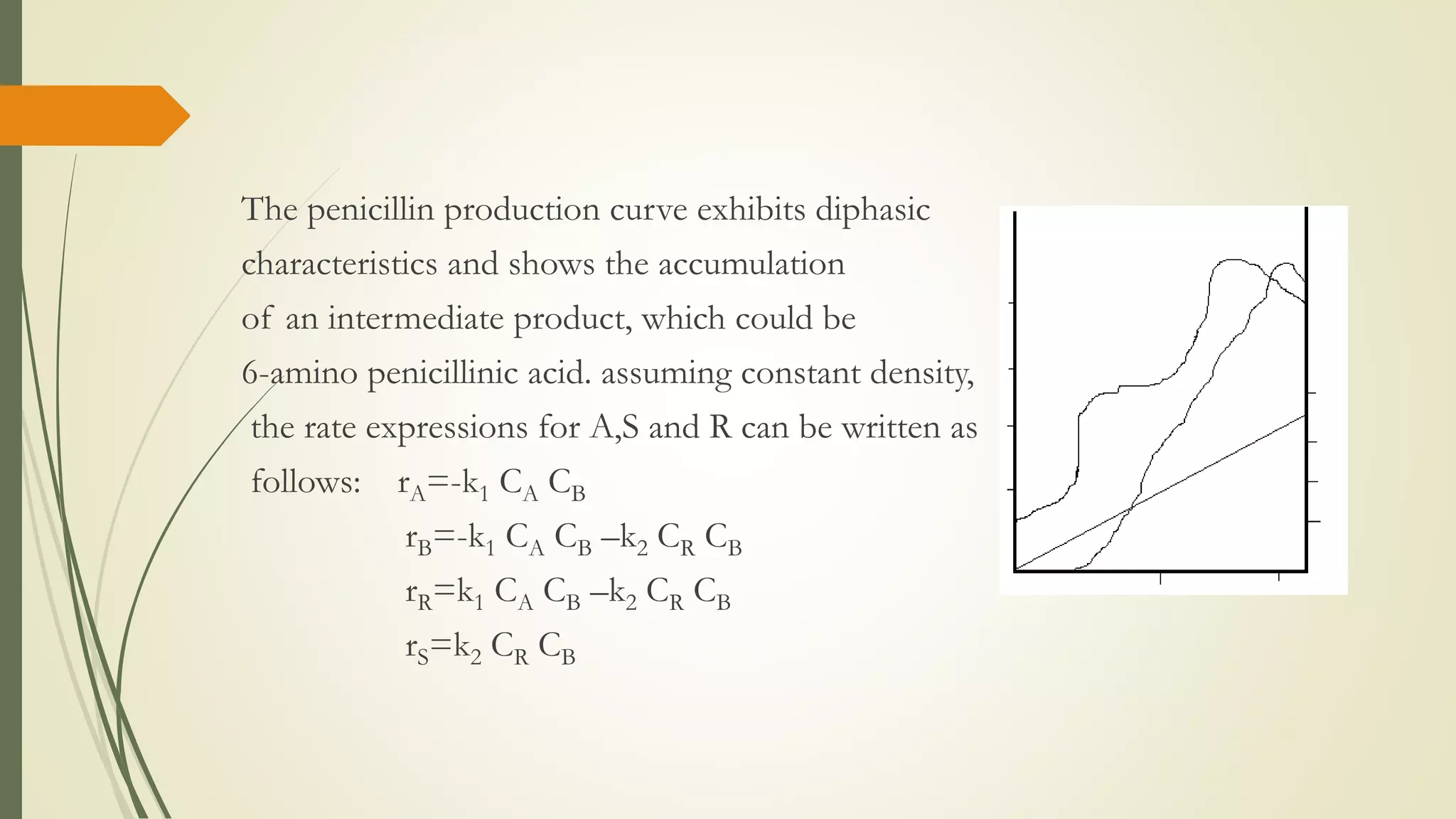 Series parallel reaction (no-24) | PPTX