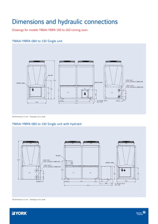 YORK® AMICHI™ Series Air-Cooled DC Inverter Scroll Chillers and Heat ...