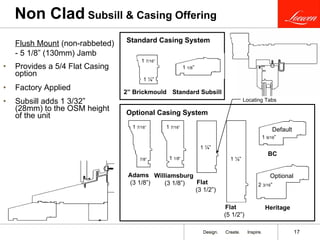 Loewen\'s New Double Hung Window | PPT