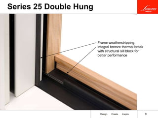 Loewen\'s New Double Hung Window | PPT