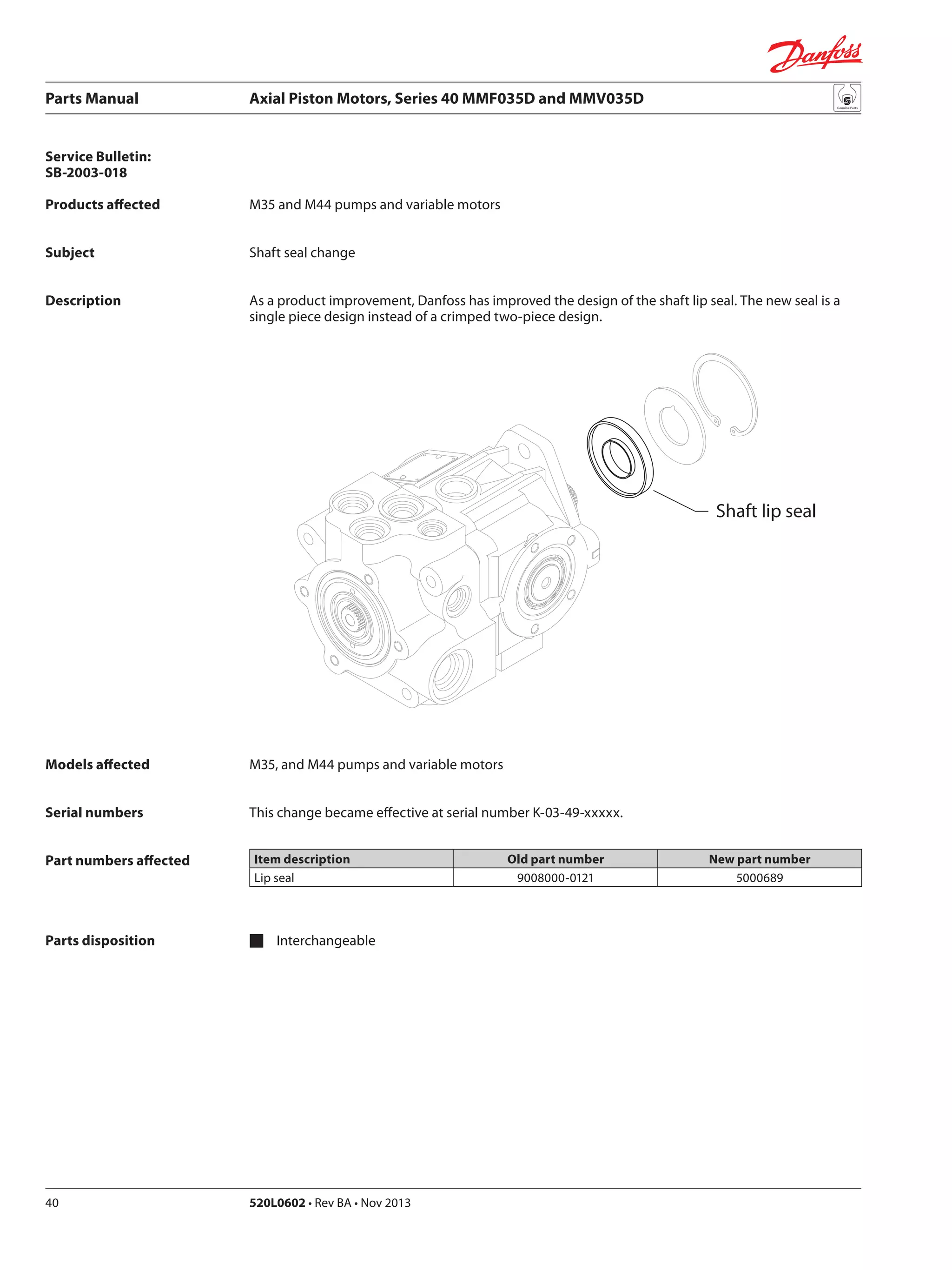 Series 40 mmf035 d | PDF