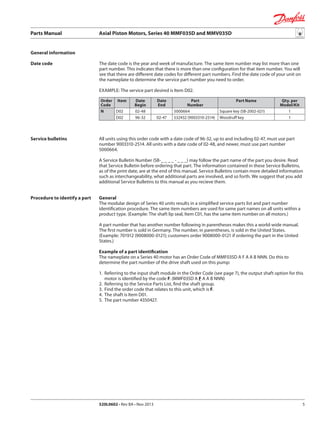 Series 40 mmf035 d | PDF