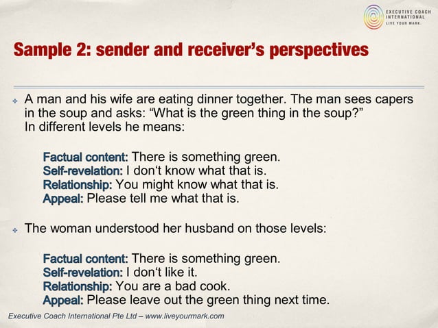 Series 4: 4 sides of a message - Model by Schulz von Thun | PPT
