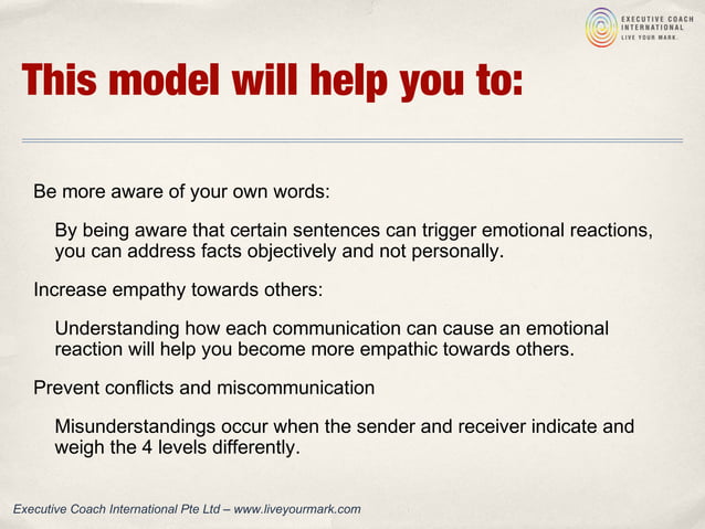 Series 4: 4 sides of a message - Model by Schulz von Thun | PPT
