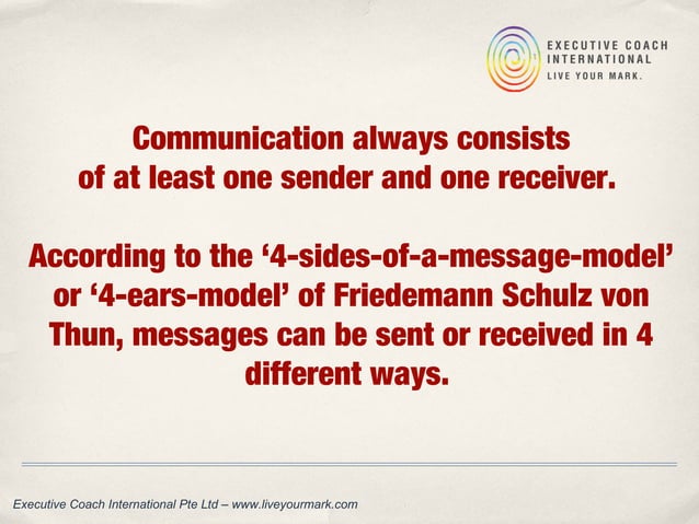 Series 4: 4 sides of a message - Model by Schulz von Thun | PPT