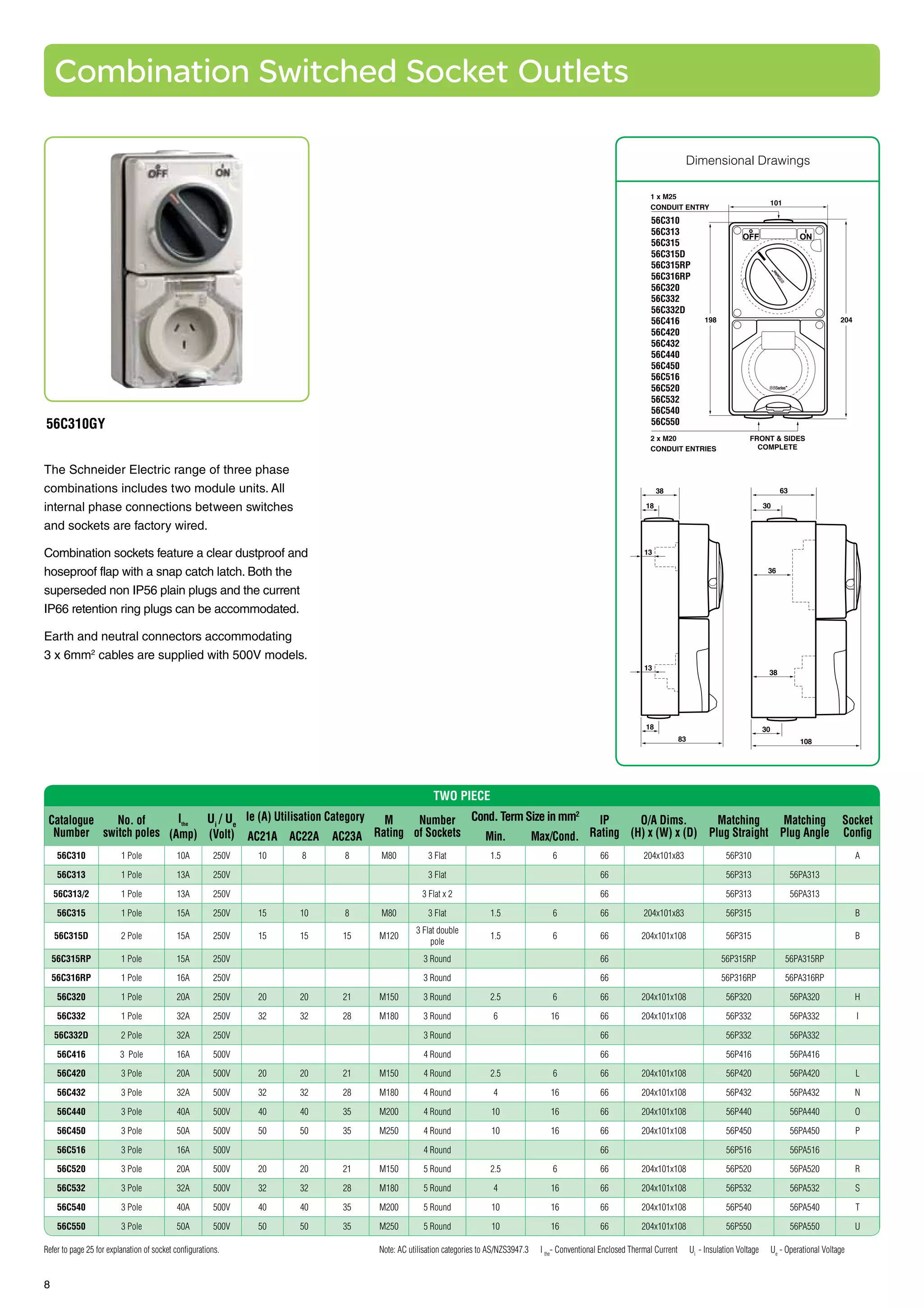 Series 56 industrial switches ip66 schneider clipsal | PDF