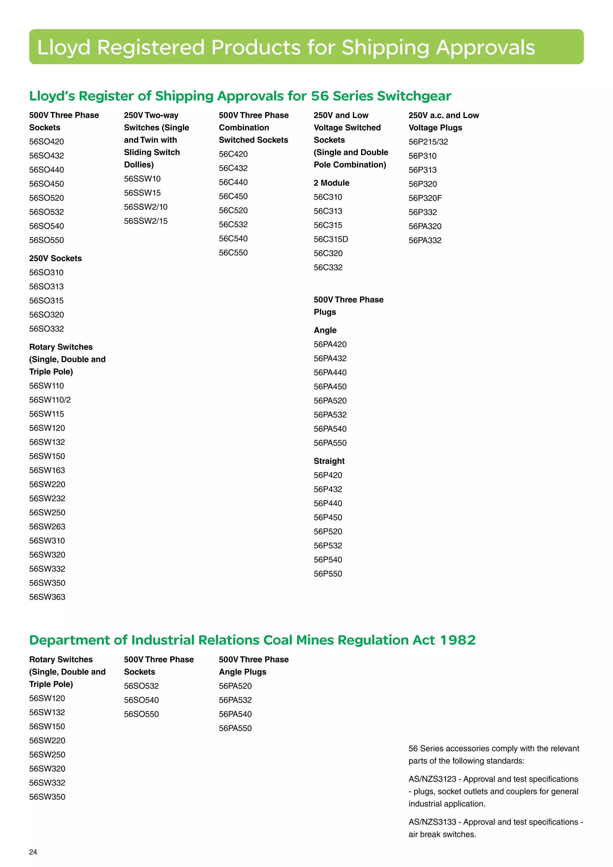 Series 56 industrial switches ip66 schneider clipsal | PDF