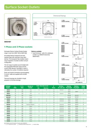 Series 56 industrial switches ip66 schneider clipsal | PDF