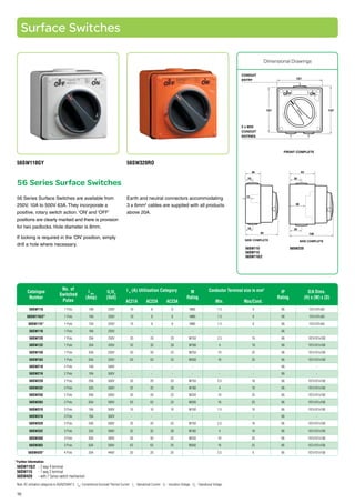 Series 56 industrial switches ip66 schneider clipsal | PDF