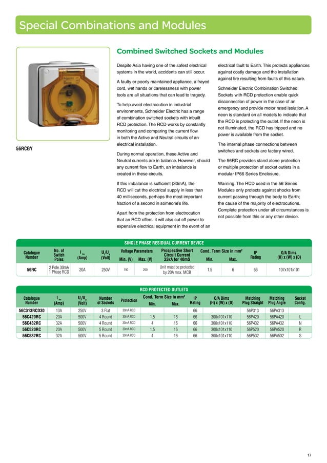 Series 56 industrial switches ip66 schneider clipsal | PDF