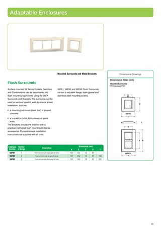 Series 56 industrial switches ip66 schneider clipsal | PDF