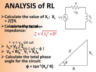Series ac circuit | PPTX