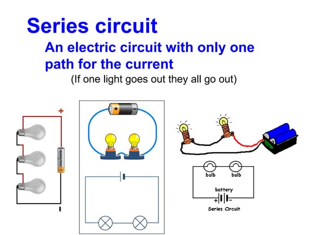 Series and parallel | PPT | Computer Networking | Computing