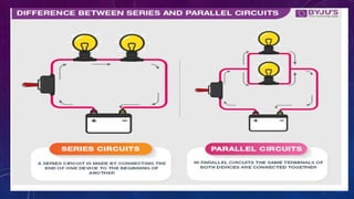 SERIES AND PARALLEL CIRCUIT.pptx GRADE 8 SCIENCE | PPTX