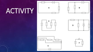 SERIES AND PARALLEL CIRCUIT.pptx GRADE 8 SCIENCE | PPTX