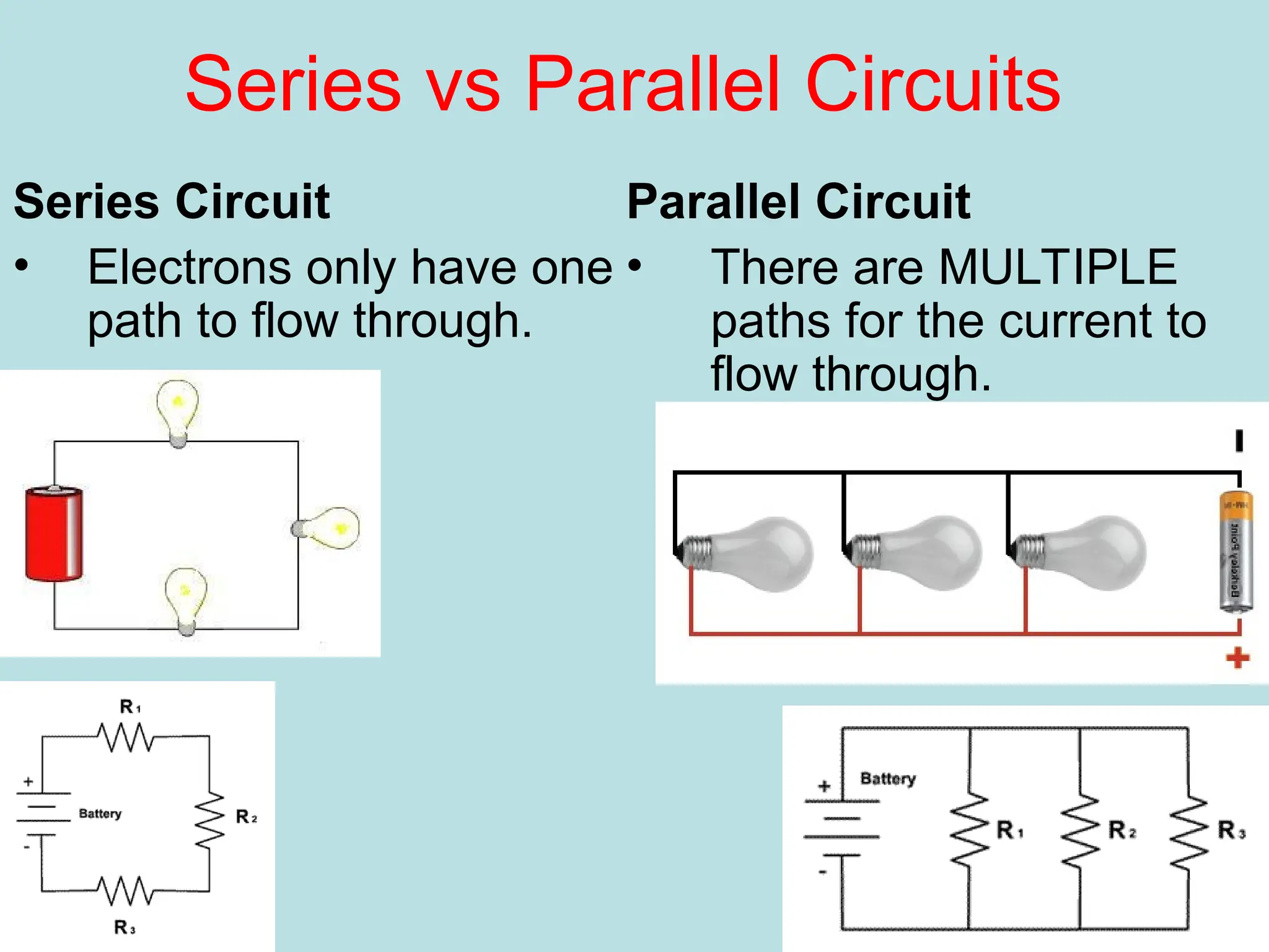 series and parallel circuit explanation and education | PPT
