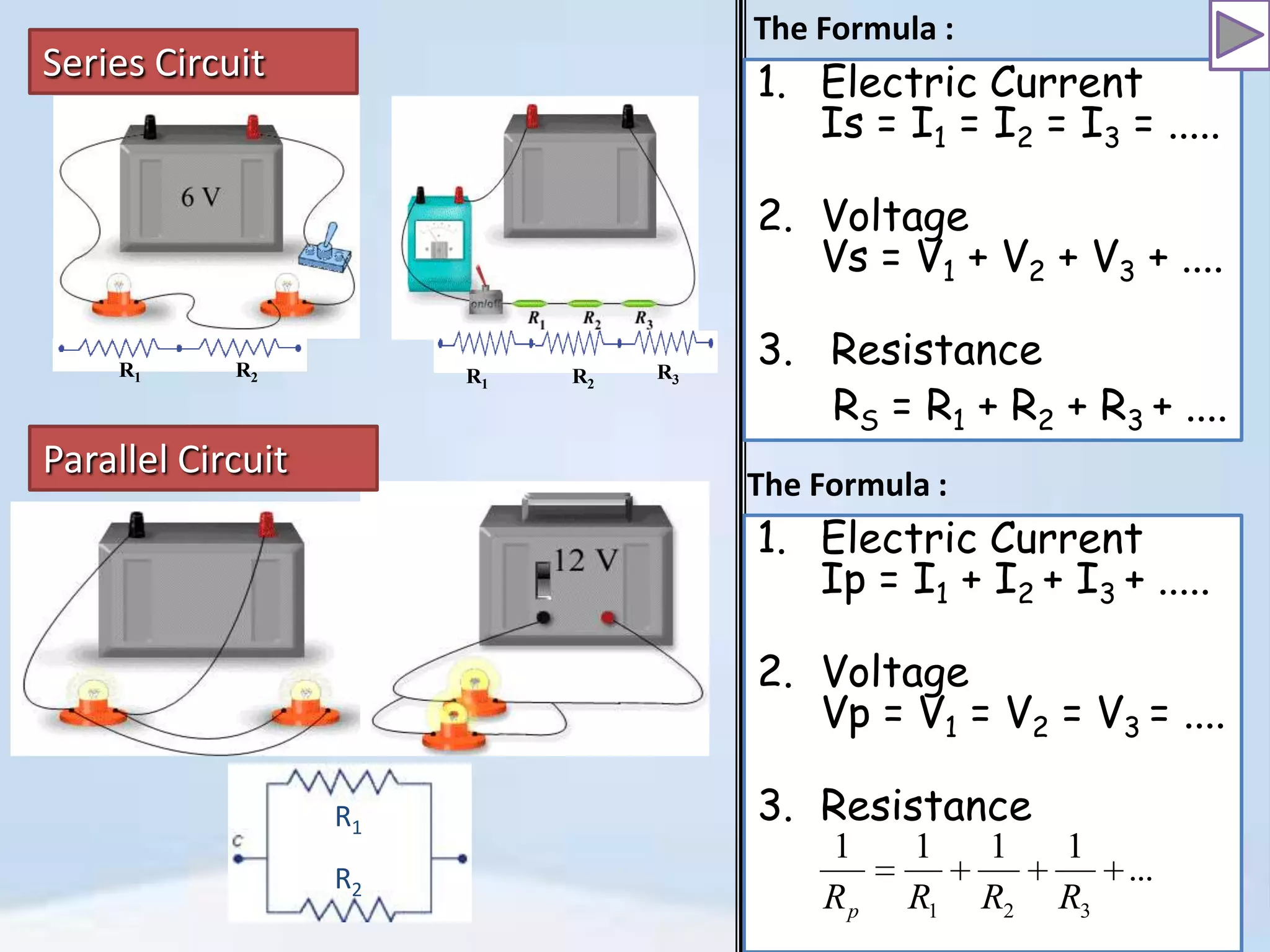 Series and parallel circuits | PPTX