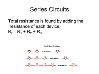 Series and Parallel Circuits.ppt.pptx