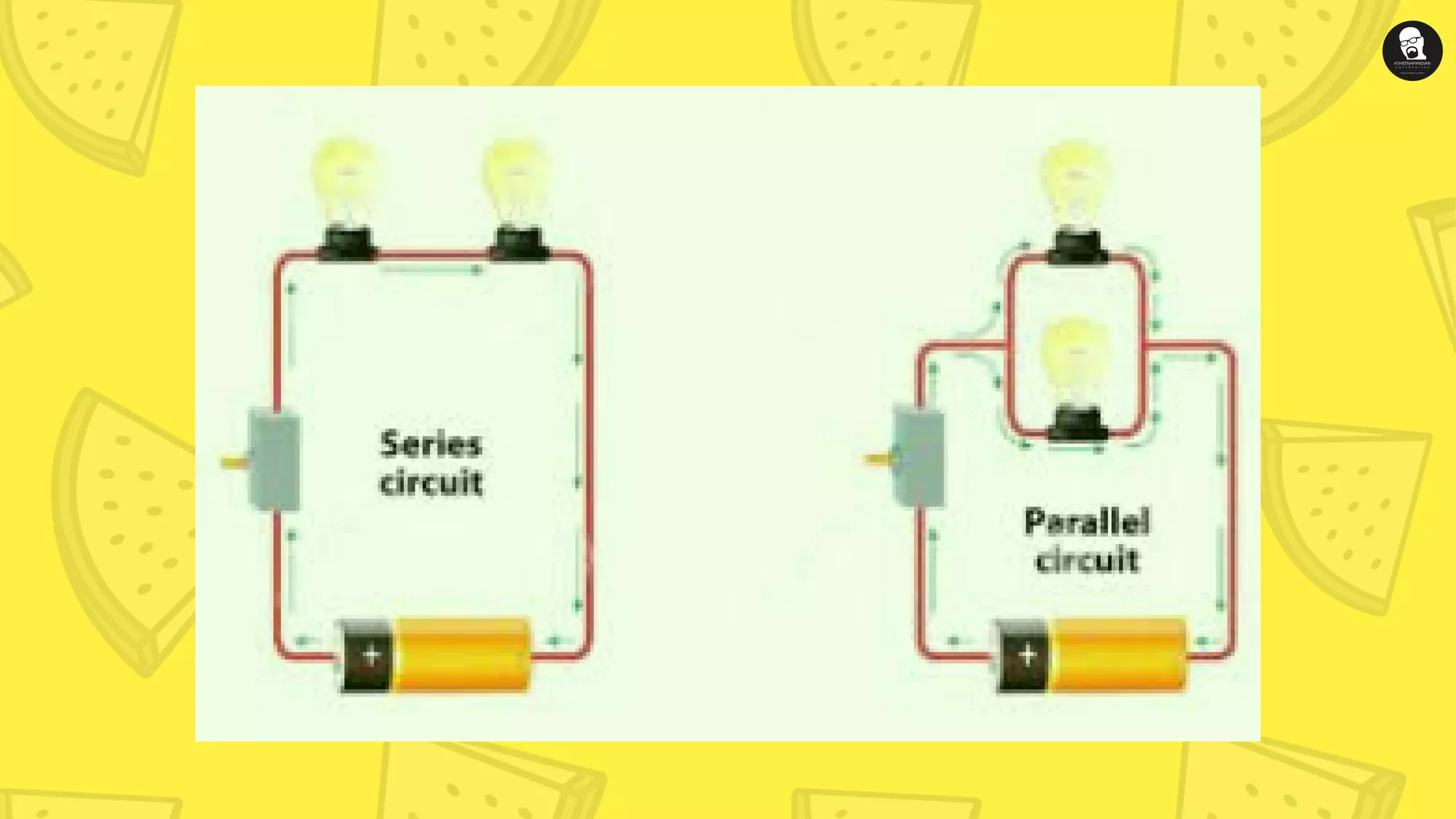 Series and parallel circuits basics | PDF