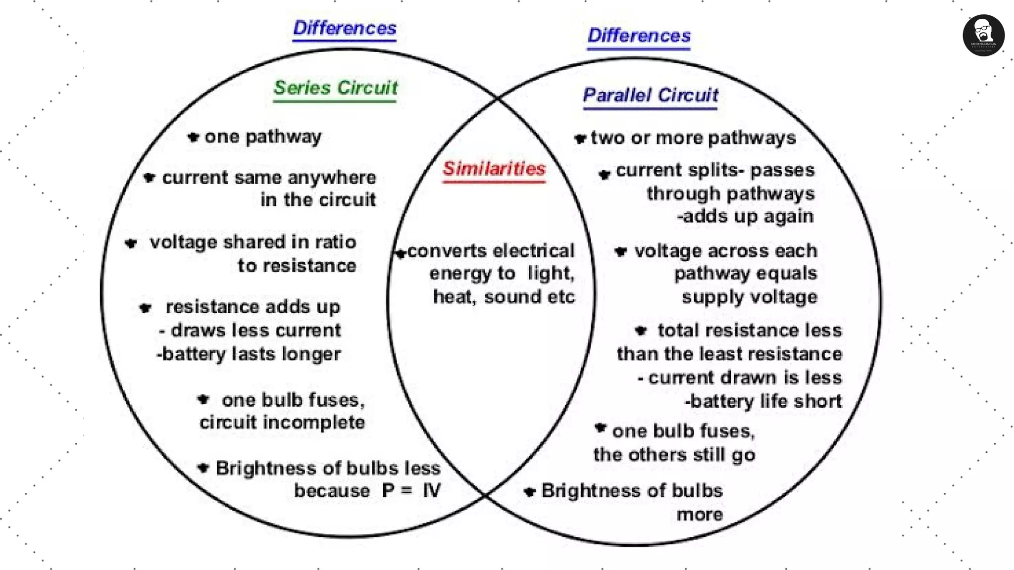Series and parallel circuits basics | PDF | Computer Networking | Computing