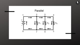 Series and parallel circuits basics | PDF