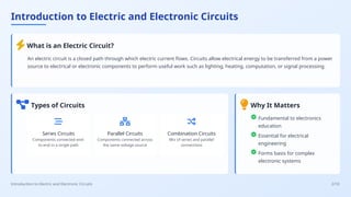 Series and Parallel Circuits & Electronic Circuits.pptx
