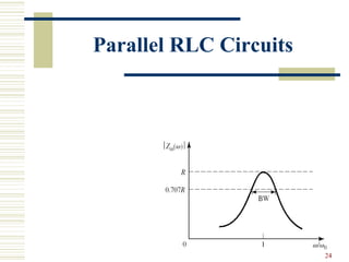 Series and parallel resonators | PPT