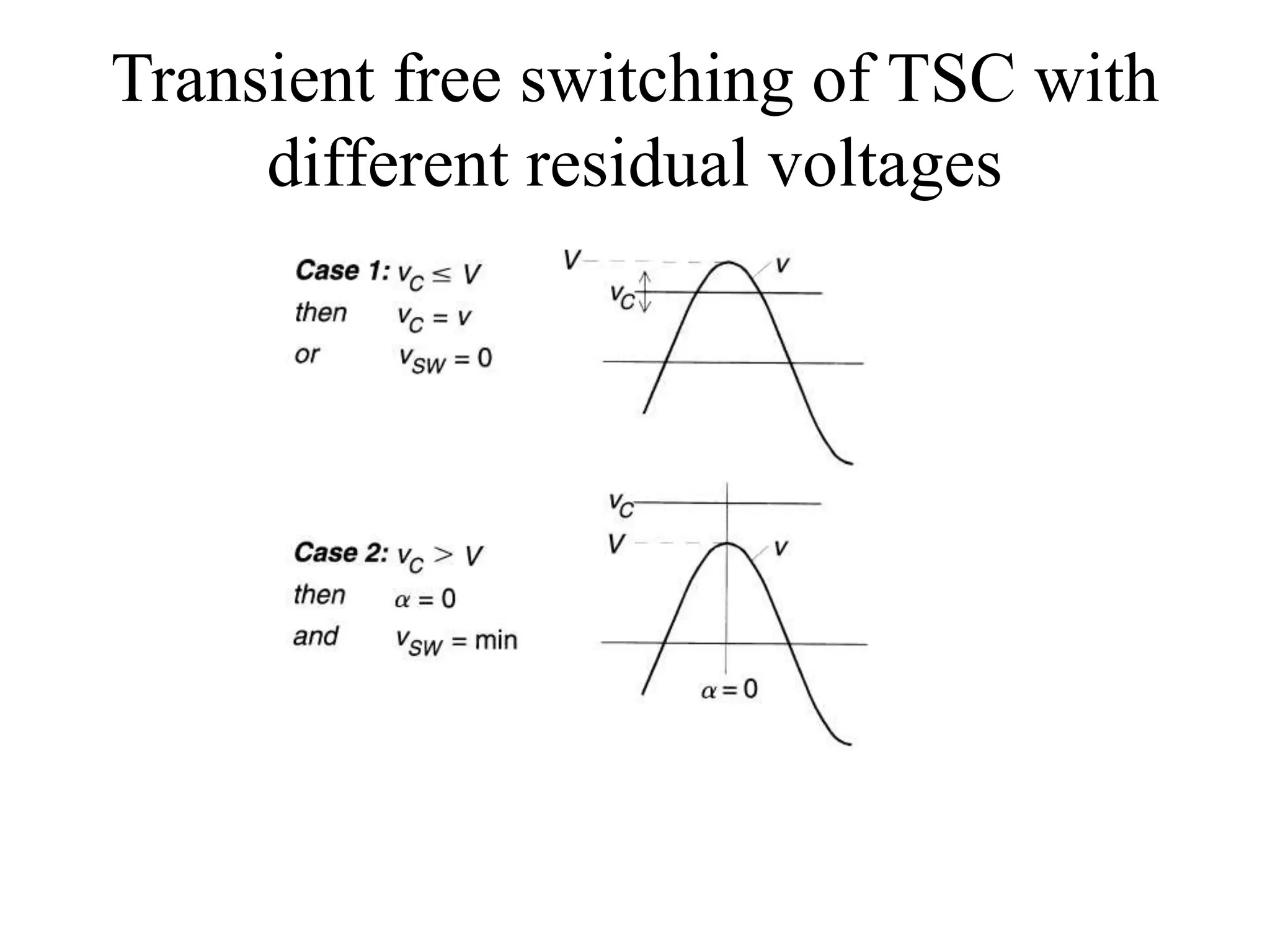 Series & shunt compensation and FACTs Devices | PPTX