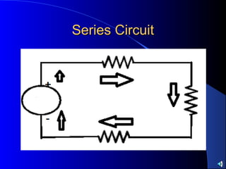 Series circuit | PPT