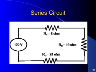 Series circuit | PPT