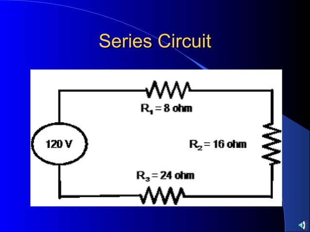 Series circuit | PPT
