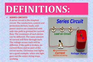 Series circuit | PPT
