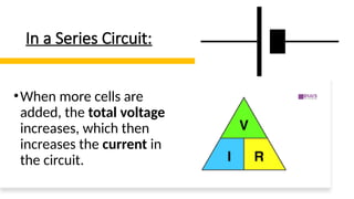 Series Circuits Grade 8 Natural Sciences | PPTX
