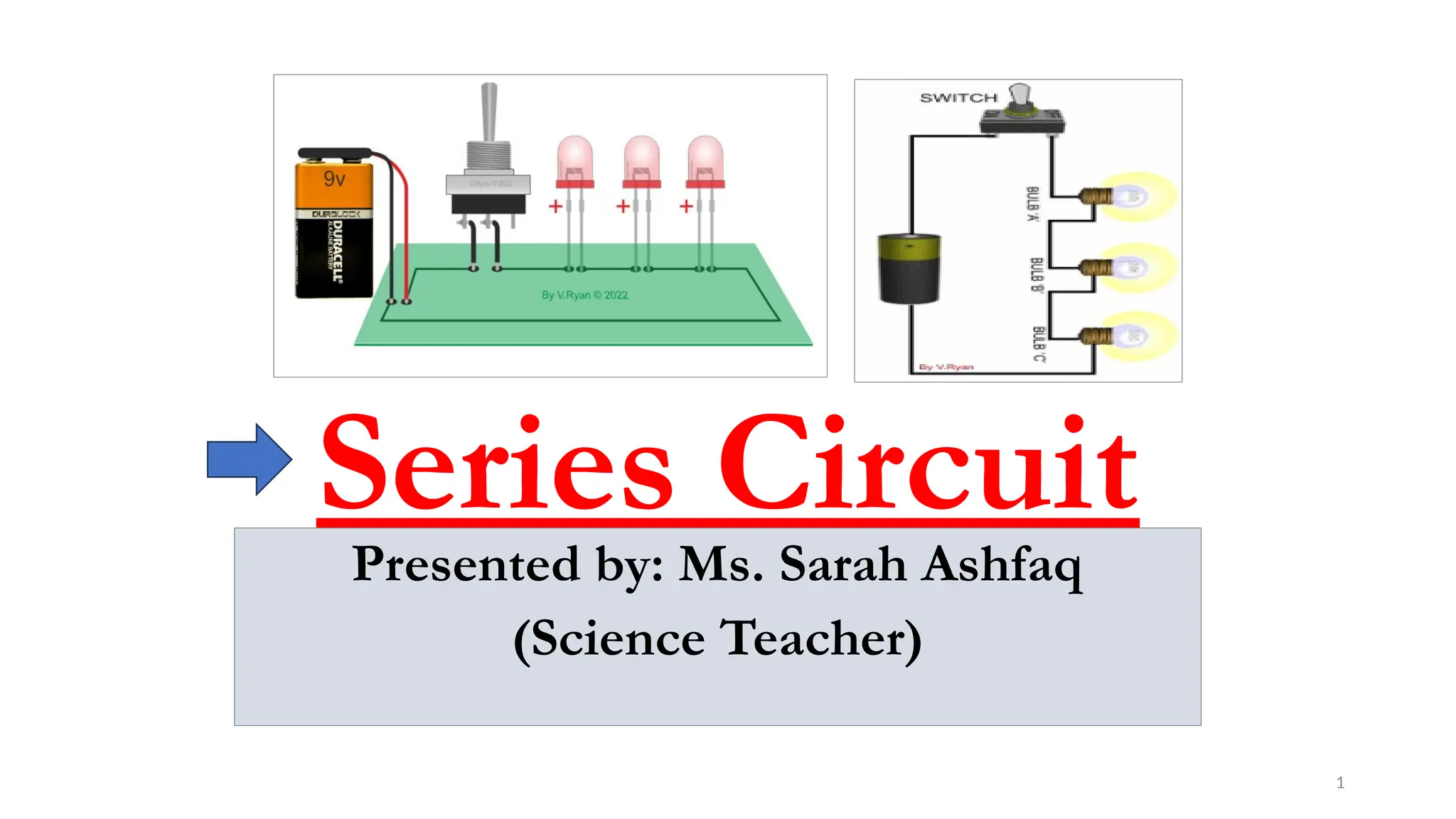 Series Circuit Sarah Ashfaq 51 , Science Teacher | PPTX