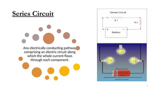 Series Circuit Sarah Ashfaq 51 , Science Teacher | PPTX