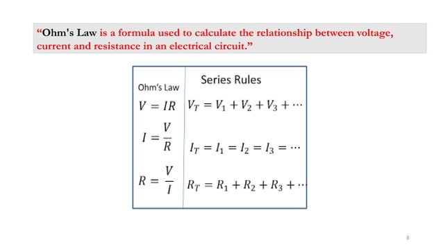 Series Circuit Sarah Ashfaq 51 , Science Teacher | PPTX